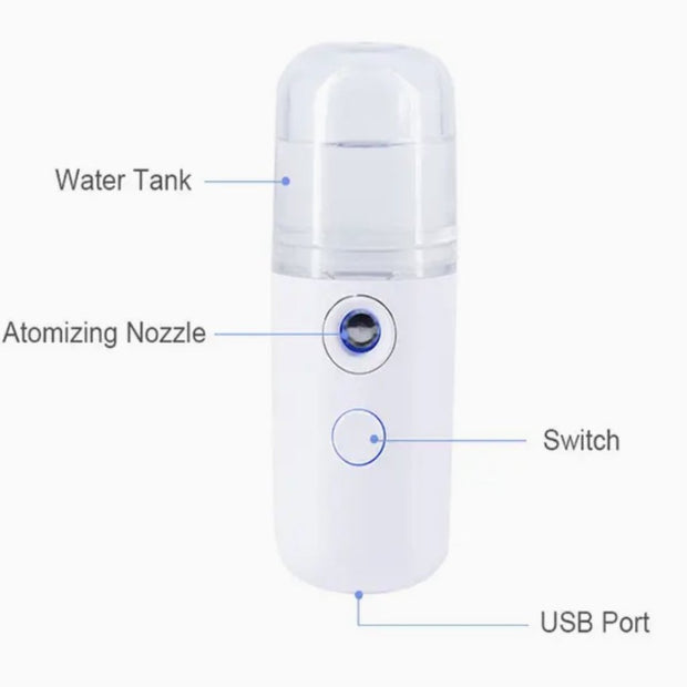Nano Facial Mister (30ml) - Compact, Leak-proof & Durable – Trendy Vendy LA
